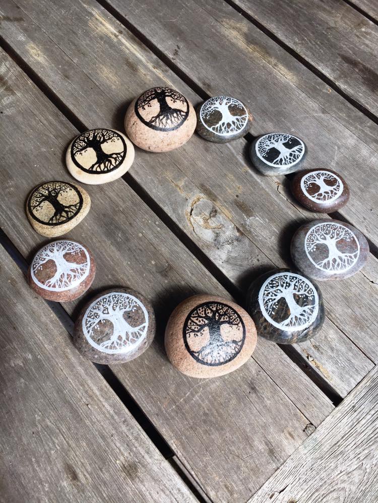 Welcome to Creatrix Blog